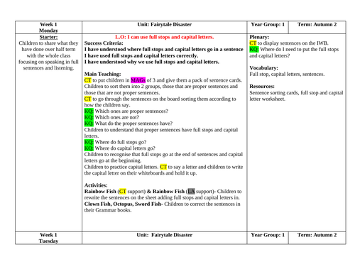 Year 1 English Planning | Teaching Resources