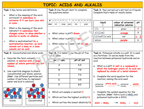 Acids and alkalis assessment | Teaching Resources
