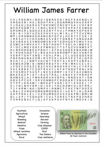 William Farrer - Australian Bank Note Biographies $2 Note | Teaching ...