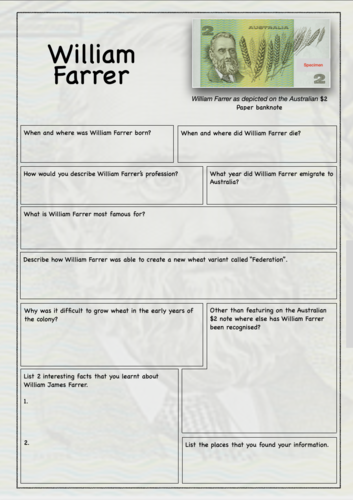 William Farrer - Australian Bank Note Biographies $2 Note | Teaching ...