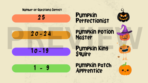 Halloween Quiz | Teaching Resources