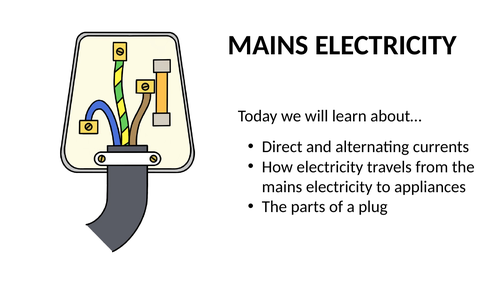 GCSE Physics: Mains Electricity Lesson Powerpoint | Teaching Resources
