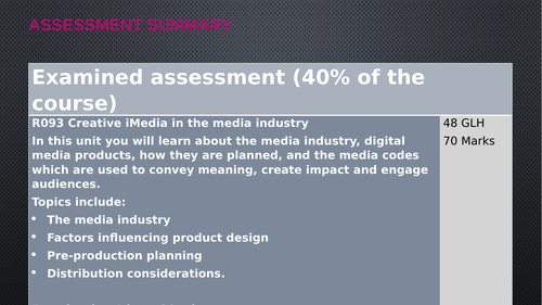 NEW Creative iMedia OCR Nationals - R093 - Lesson 1 - Topic 1 ...