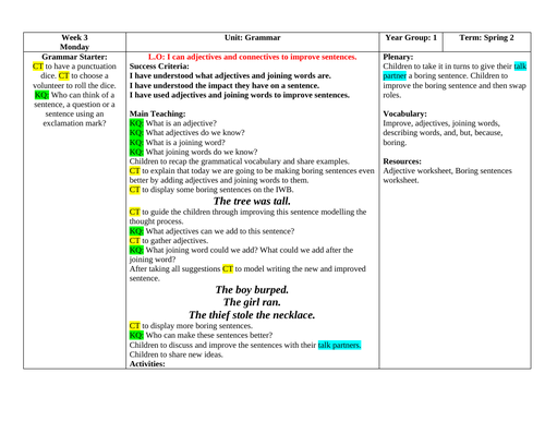 English Planning Year 1 | Teaching Resources