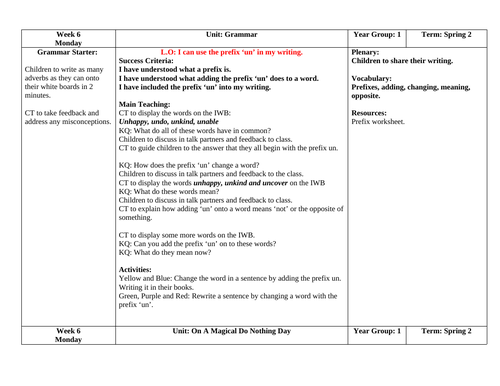 English Planning Year 1 | Teaching Resources
