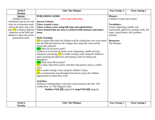Year 1 English planning unit | Teaching Resources