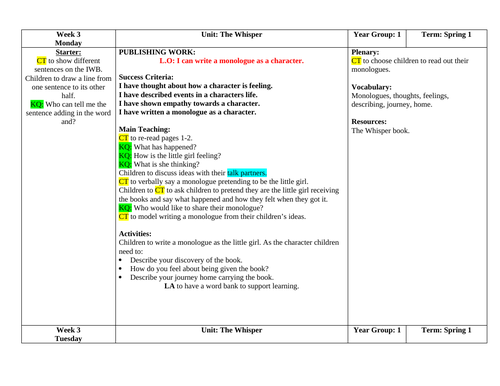 Year 1 English planning unit | Teaching Resources