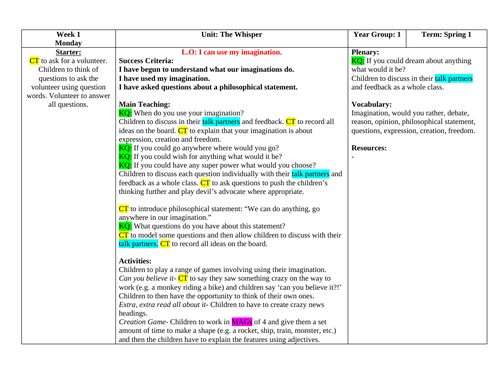 Year 1 English planning unit | Teaching Resources