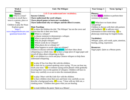 Year 1 English planning unit | Teaching Resources