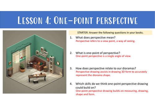 Lesson 4 - One-point perspective | Teaching Resources