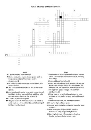 Crossword and keyword definitions list: Human influences | Teaching ...