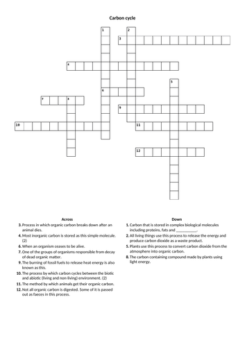 Crossword and keyword definitions list: Carbon cycle | Teaching Resources