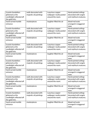 Rags to Riches English Talk for Writing 4-week Unit | Teaching Resources