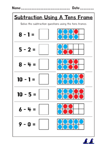 Subtraction Using Tens Frames Worksheets | Teaching Resources