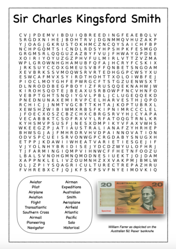 Sir Charles Kingsford Smith - Australian Bank Note Biographies $20 Note ...