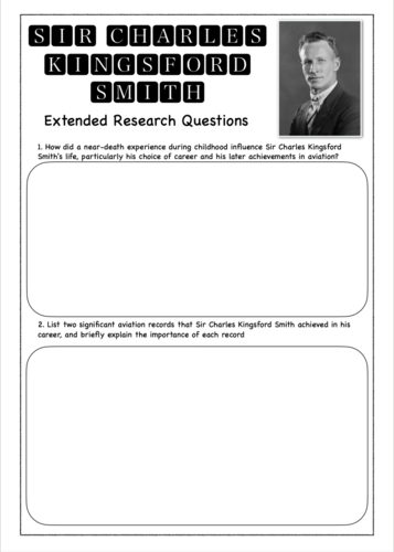 Sir Charles Kingsford Smith - Australian Bank Note Biographies $20 Note ...