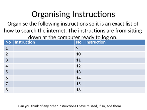 SmallBasic Programming - Complete Unit | Teaching Resources