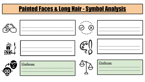 Lord Of The Flies Painted Faces And Long Hair Symbolism Teaching