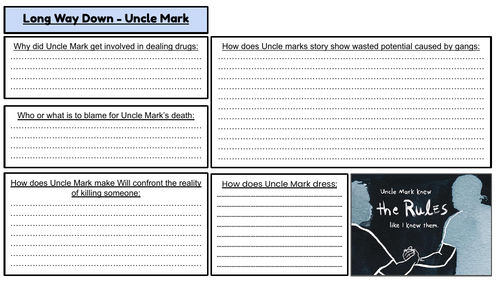 Long Way Down - Uncle Mark Worksheet | Teaching Resources