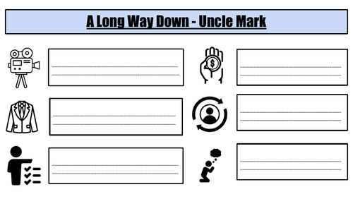 Long Way Down - Uncle Mark Symbolism Worksheet | Teaching Resources