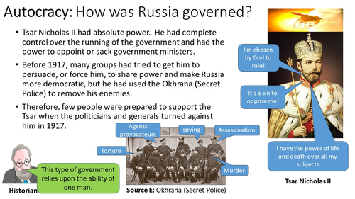 The Long Term Causes of the Russian Revolution | Teaching Resources