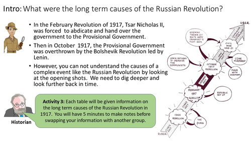 The Long Term Causes of the Russian Revolution | Teaching Resources