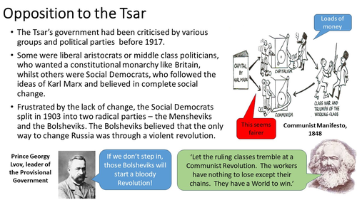 The Long Term Causes of the Russian Revolution | Teaching Resources