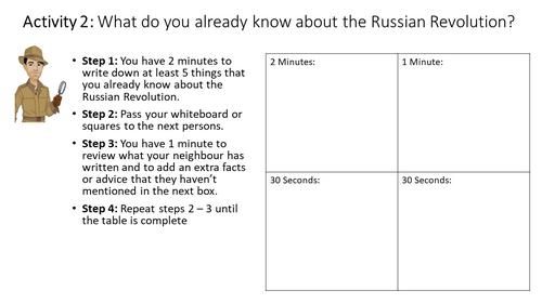 The Long Term Causes of the Russian Revolution | Teaching Resources
