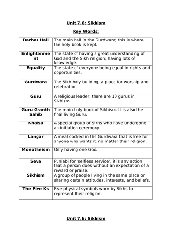 KS3 Introduction to Sikhism Lesson | Teaching Resources