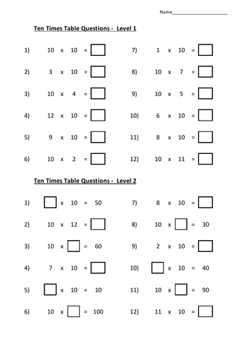 Two, Five and Ten Times Table Worksheets | Teaching Resources