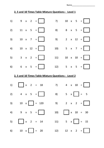Two, Five and Ten Times Table Worksheets | Teaching Resources