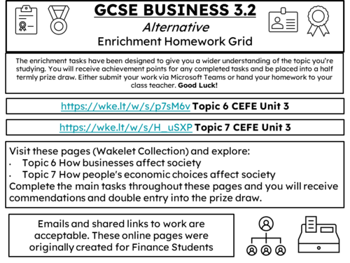 AQA GCSE Business Studies Homework | Teaching Resources