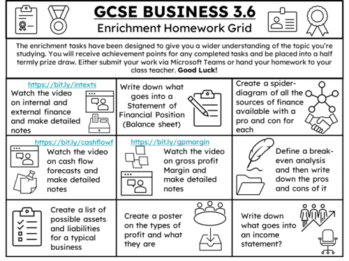 AQA GCSE Business Studies Homework | Teaching Resources