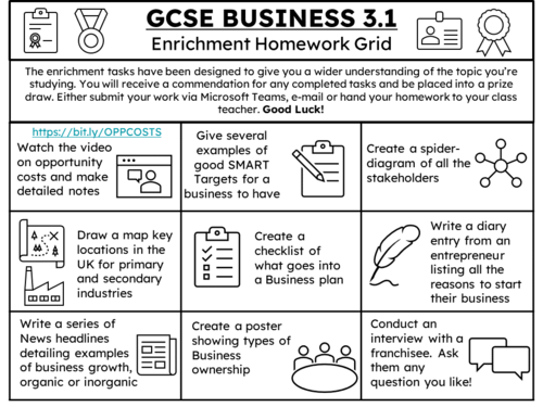 AQA GCSE Business Studies Homework | Teaching Resources
