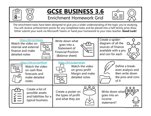 AQA GCSE Business Studies Homework | Teaching Resources