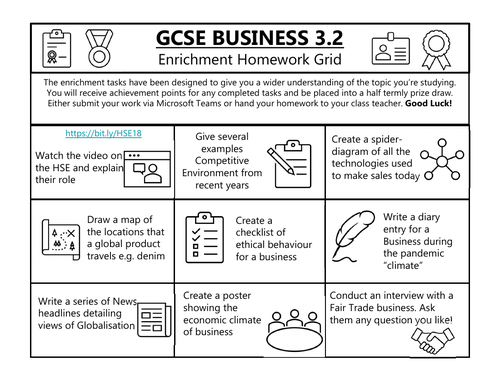 AQA GCSE Business Studies Homework | Teaching Resources