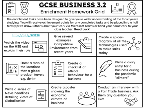 AQA GCSE Business Studies Homework | Teaching Resources