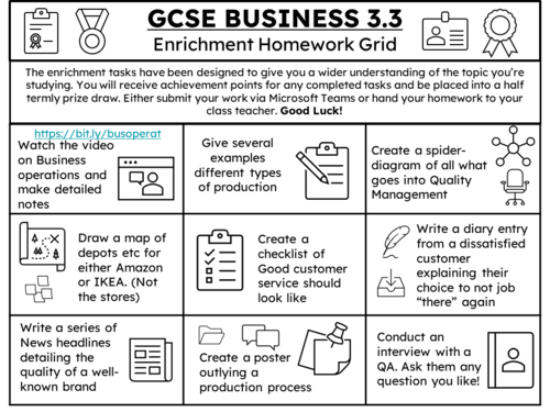 AQA GCSE Business Studies Homework | Teaching Resources
