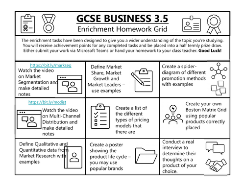 AQA GCSE Business Studies Homework | Teaching Resources