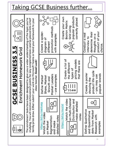 AQA GCSE Business Studies Homework | Teaching Resources