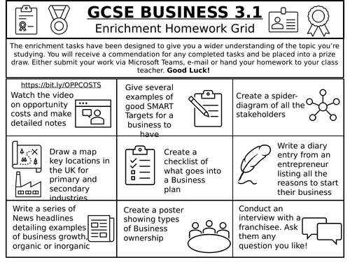AQA GCSE Business Studies Homework | Teaching Resources