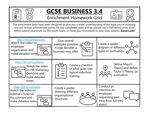 AQA GCSE Business Studies Homework | Teaching Resources