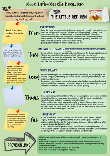 Book talk plan-The Little Red Hen | Teaching Resources