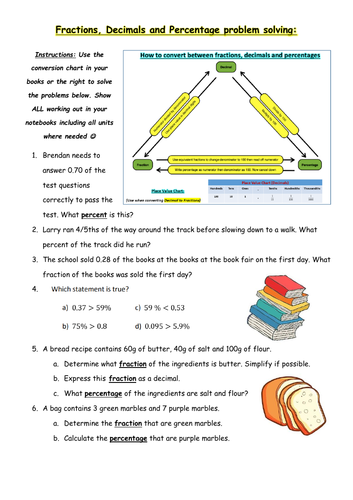 Fraction, Decimal and Percentage Conversions Word Problems | Teaching ...