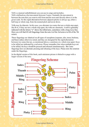 Saxophone Trill Fingering Chart: 65 Trill Fingerings | Teaching Resources