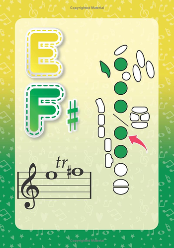 Saxophone Trill Fingering Chart: 65 Trill Fingerings | Teaching Resources