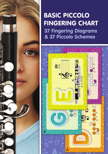 Basic Piccolo Fingering Chart: 37 Fingering Diagrams & 37 Piccolo ...