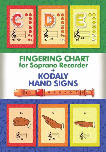 Fingering Chart for Soprano Recorder + Kodaly Hand Signs | Teaching ...