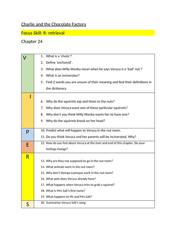 Roald Dahl-Charlie and the Chocolate Factory- Big Reads, Comprehension ...