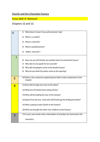 Roald Dahl-Charlie and the Chocolate Factory- Big Reads, Comprehension ...
